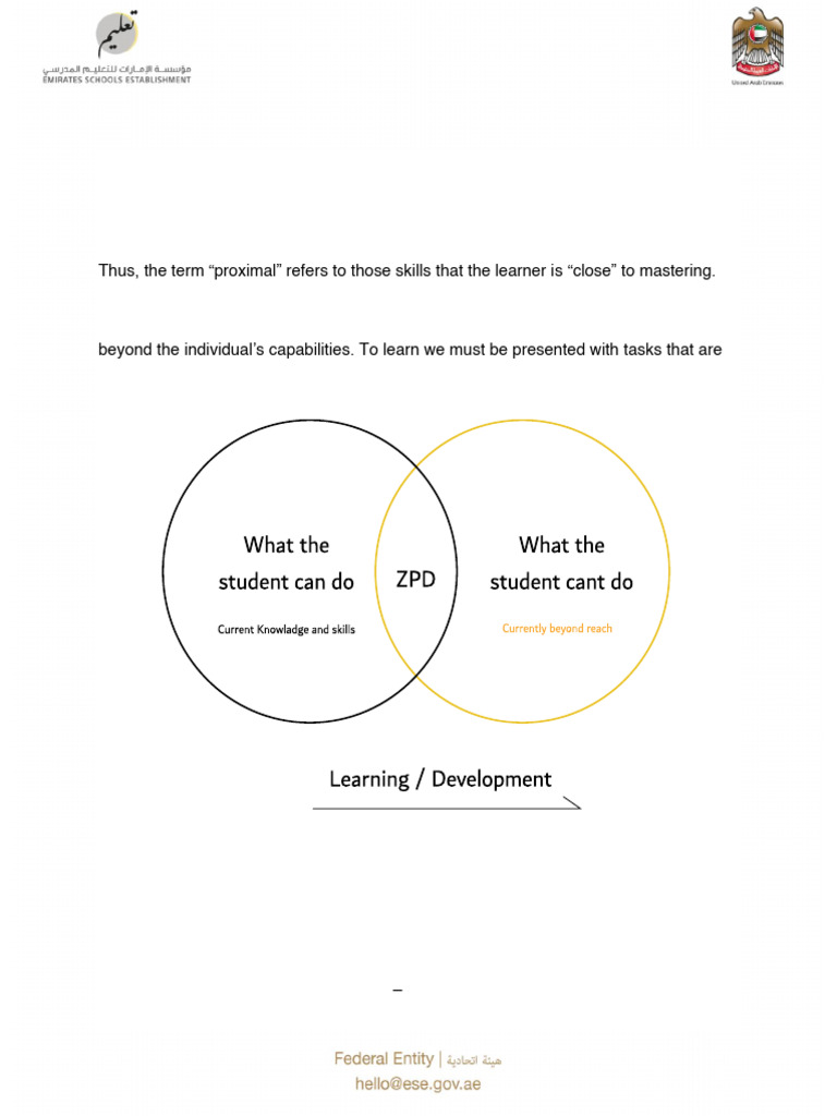 What Is The Zone of Proximal Development | PDF