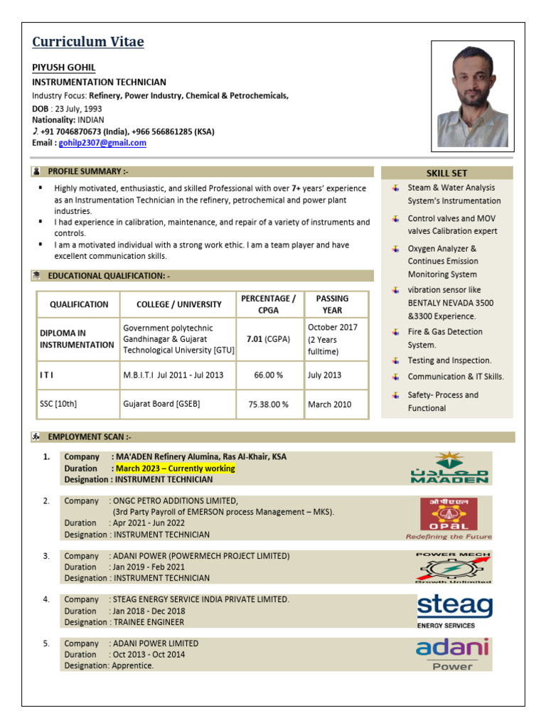Piyush CV+ | PDF