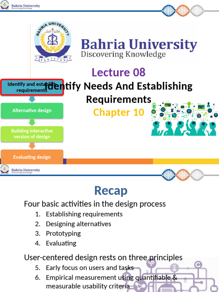 HCI Lec 8 Identify Needs 06052024 110631am | PDF