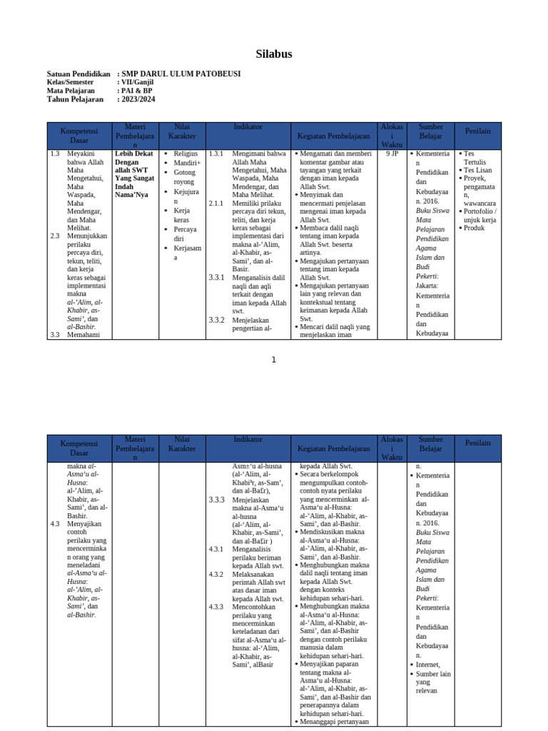 Silabus (Ganjil) | PDF