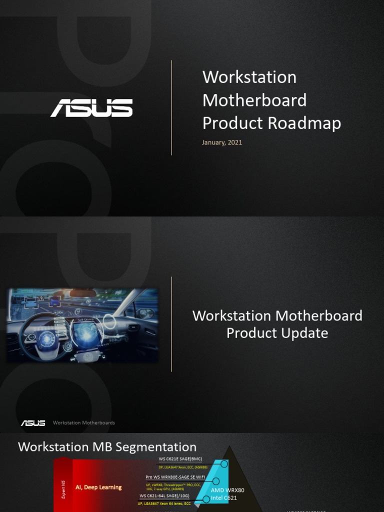 Workstation MB Product Roadmap | PDF Workstation MB Product Roadmap | PDF