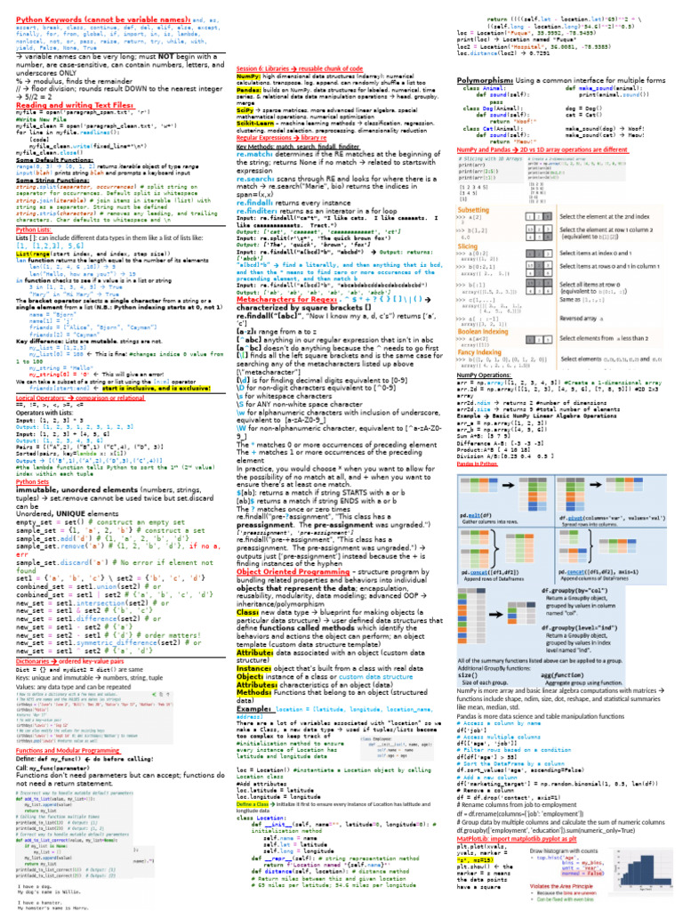 Programming Cheatsheet Final | PDF