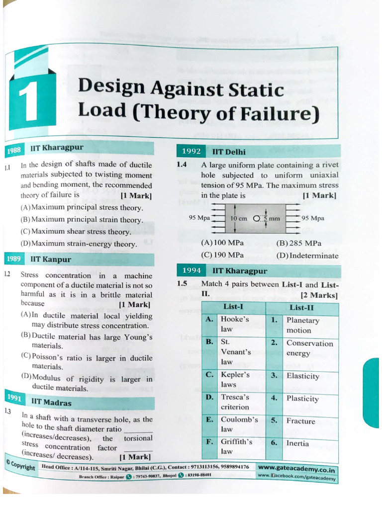 Machine Design Gate Question Bank | PDF