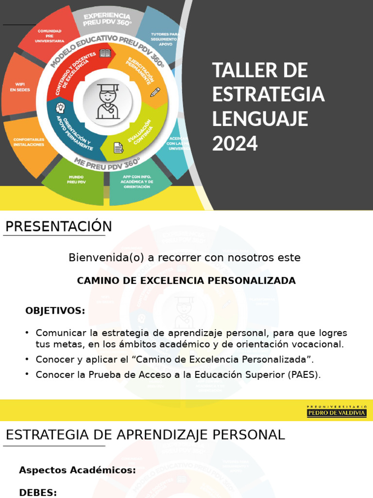 Taller de Estrategia Lenguaje 2024 PDV Online | PDF