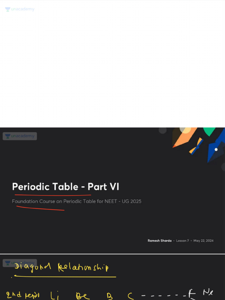 Periodic Table Part VI With Anno | PDF