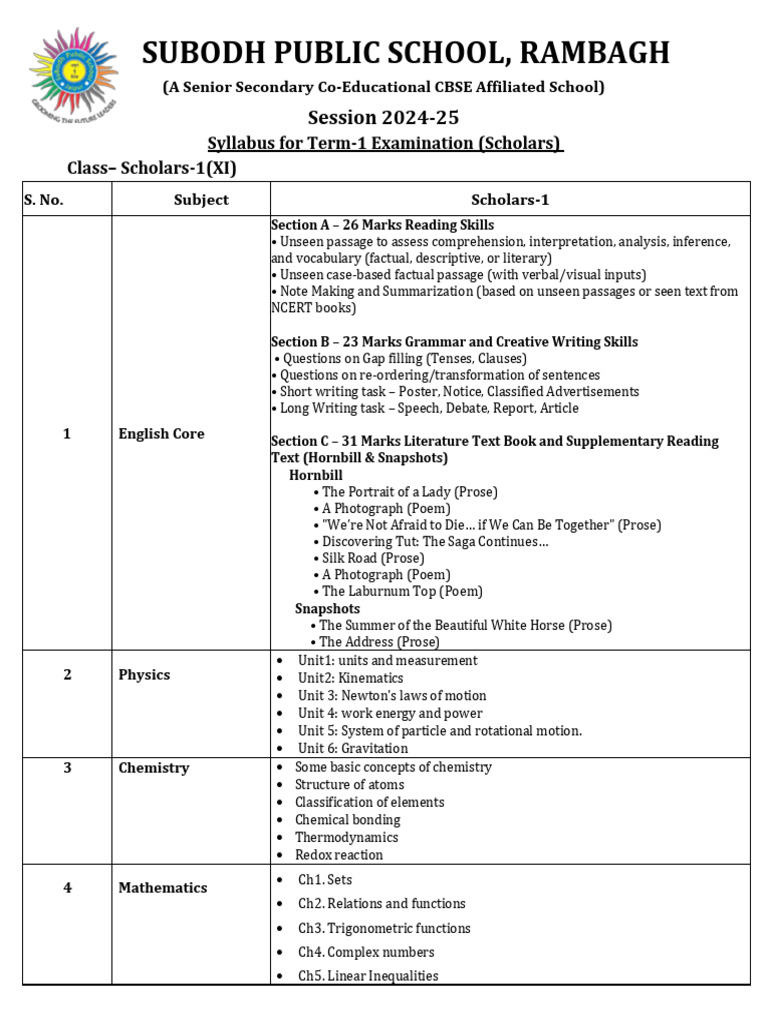 Scholars Term1 Syllabus | PDF