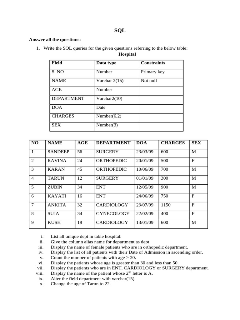 Answer All The Questions: Hospital Field Data Type Constraints | PDF