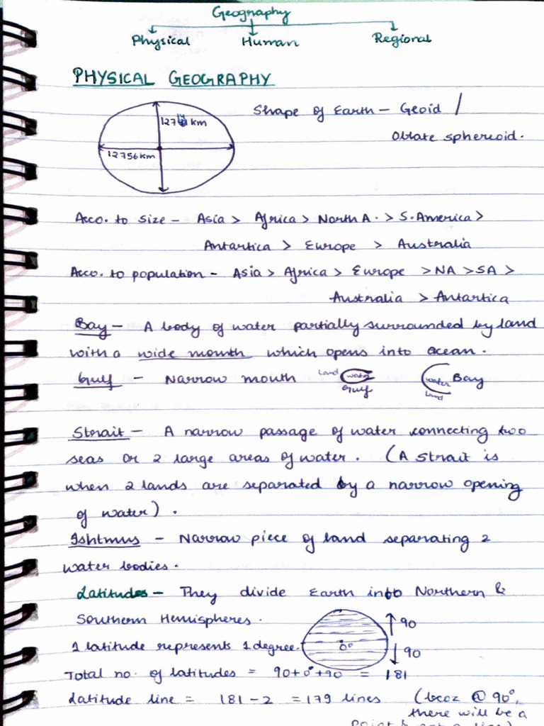 Physical Geography Khushhali Solanki | PDF