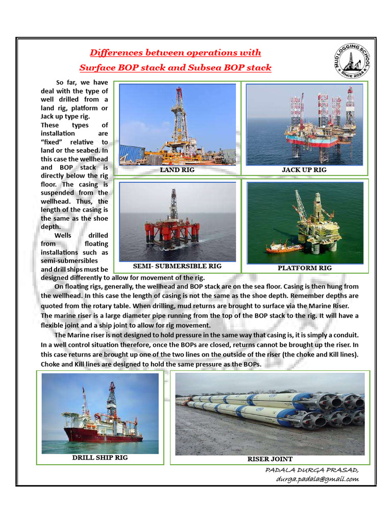 OFFshore and Onshore | PDF