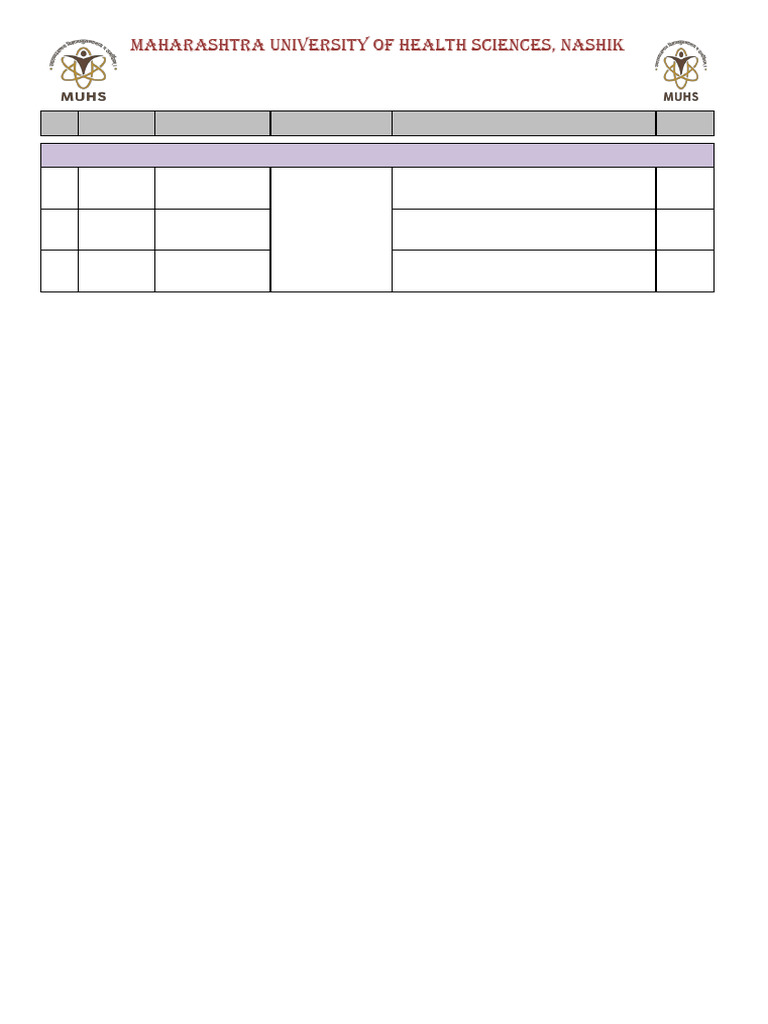 Winter-2024 Phase- I Time Table First Year BDS and MDS University Theory Examinations_190824 | PDF