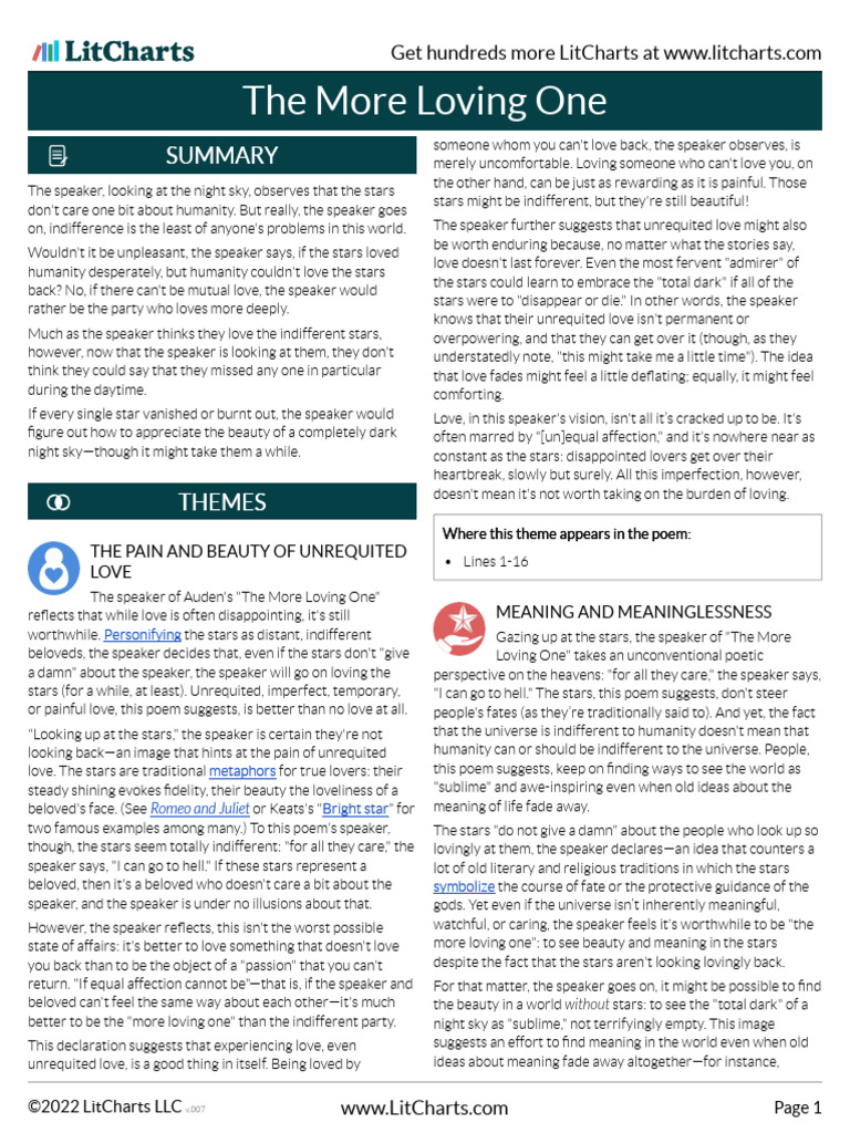 LitCharts-the-more-loving-one | PDF