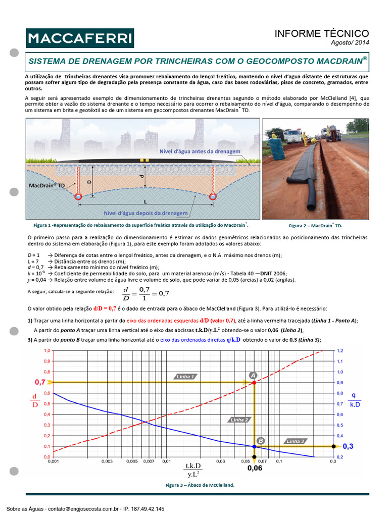 Inf Tec Macdrain Trinch | PDF