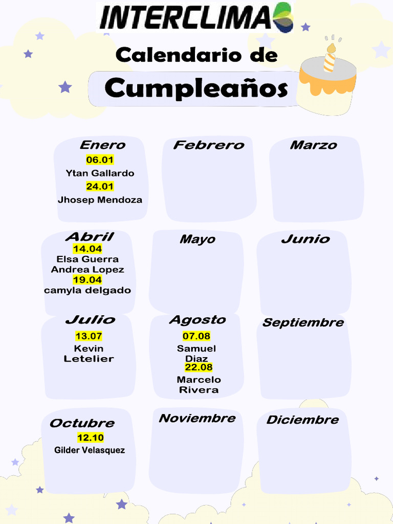 Cumpleaños Interclima | PDF