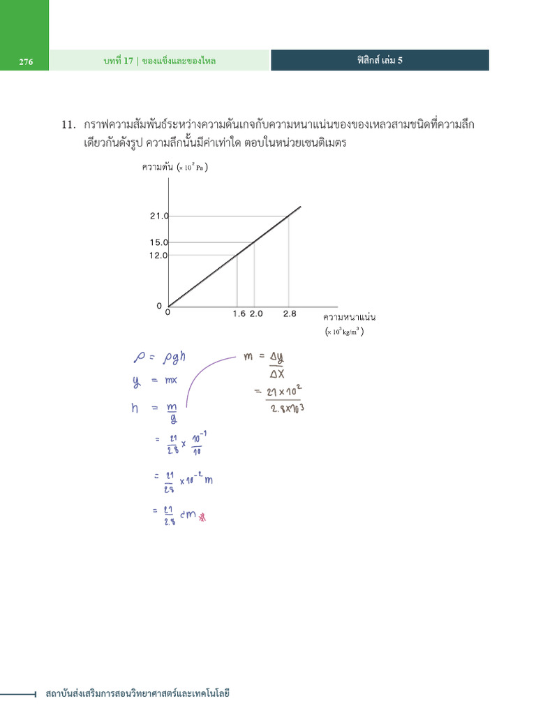 17 Problems 11121314 | PDF