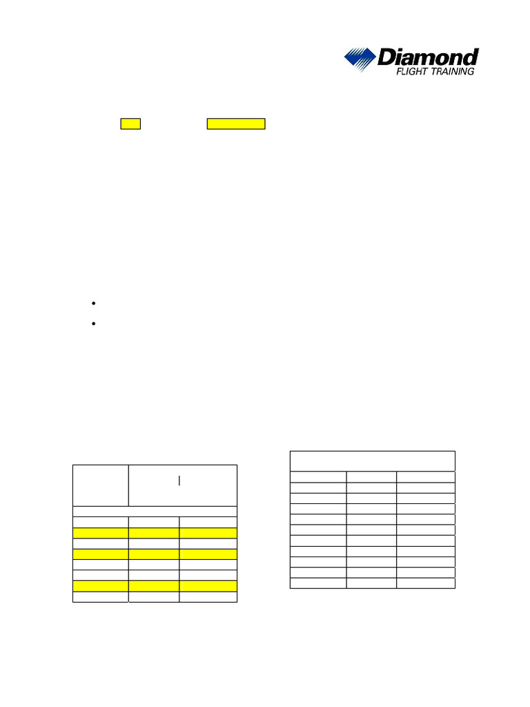 DA40 180 G1000 Checklist Edition 17 A4 | PDF