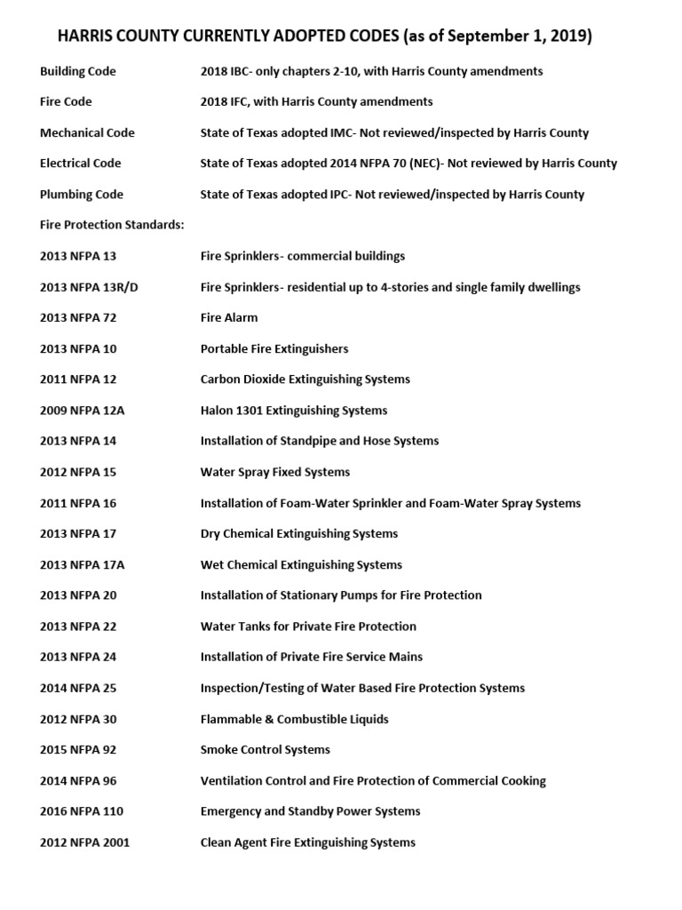 Harris County Building Codes Overview | PDF