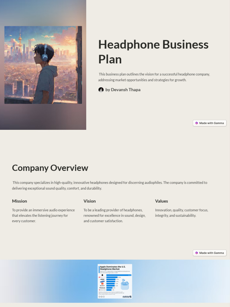 Headphone Business Plan | PDF