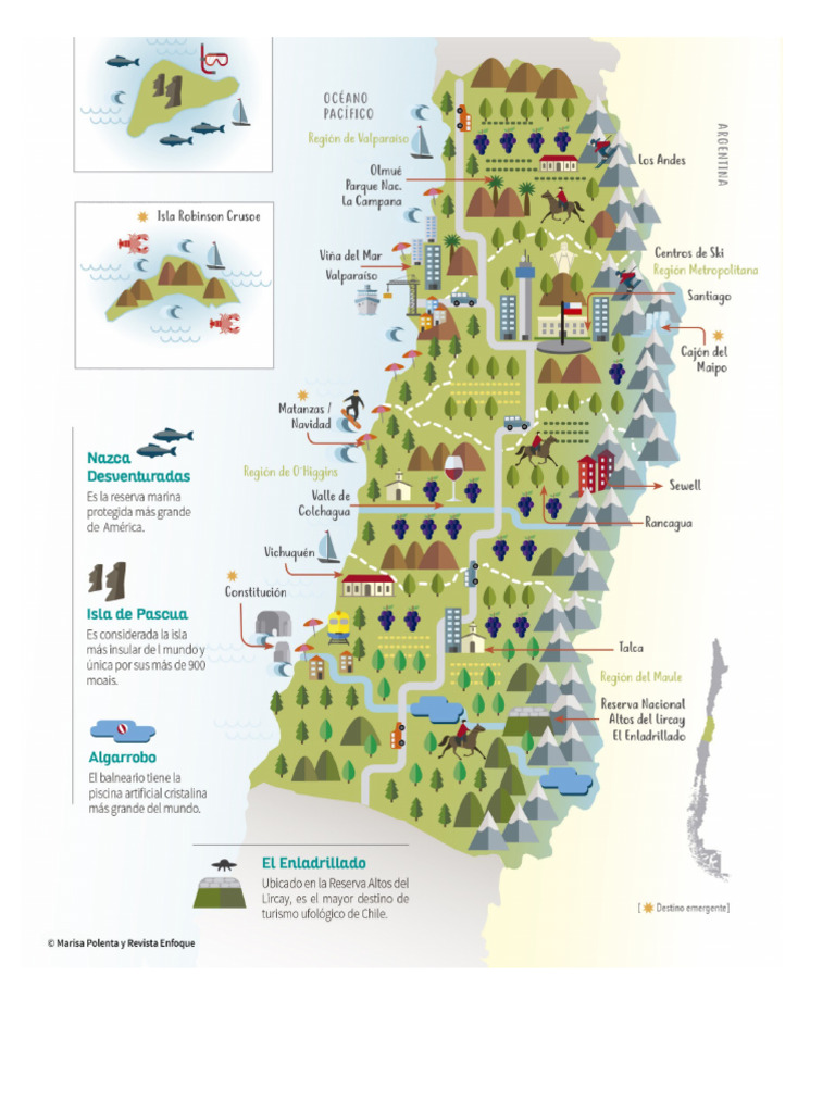 Mapa Zona Central | PDF
