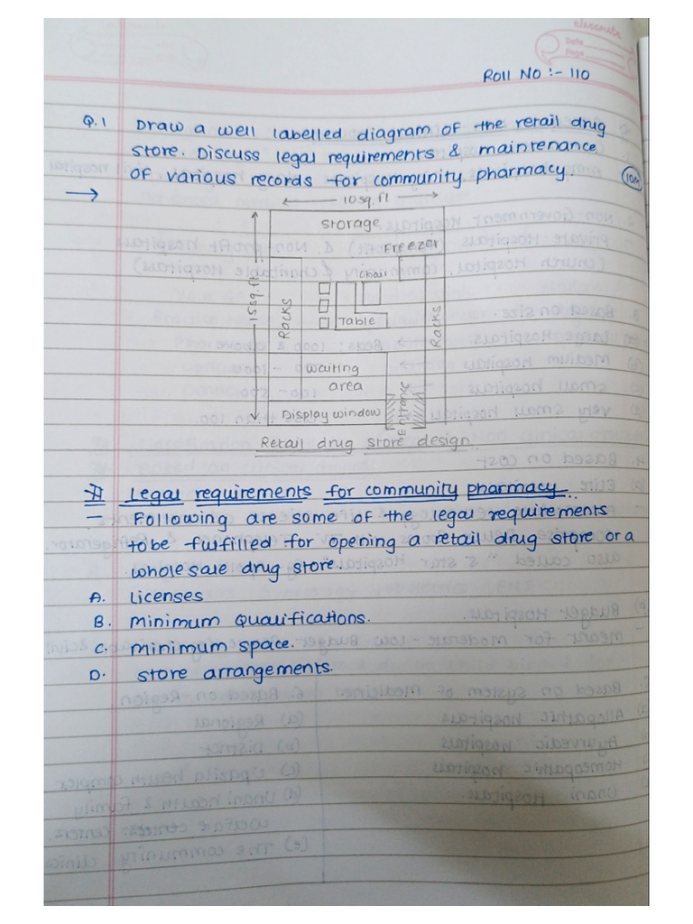 Pharmacy Practice Notes | PDF