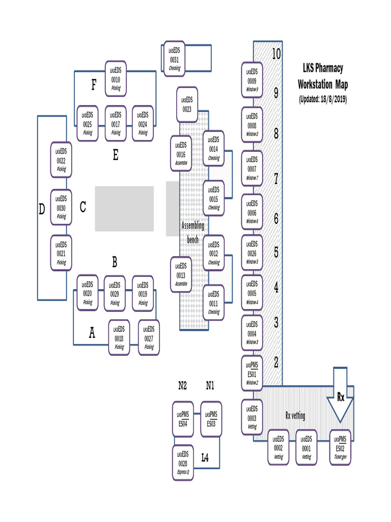 LKSP Workstation Map | PDF
