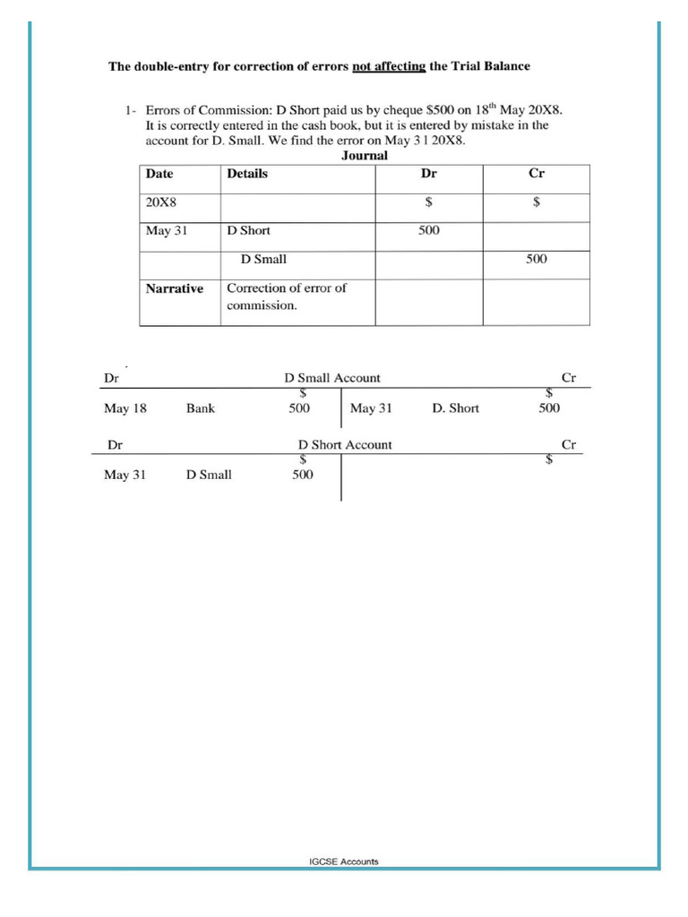 Accounts Lesson | PDF
