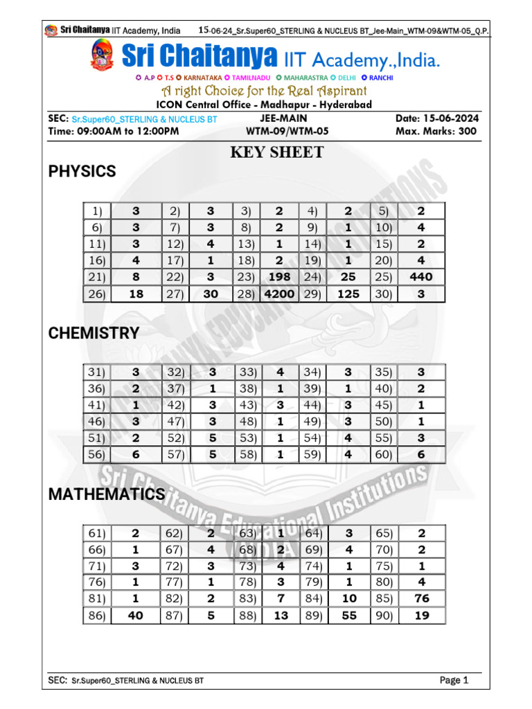 15-06-2024 - SR - Super60 - STERLING & NUCLEUS BT - Jee-Main - WTM-09 ...
