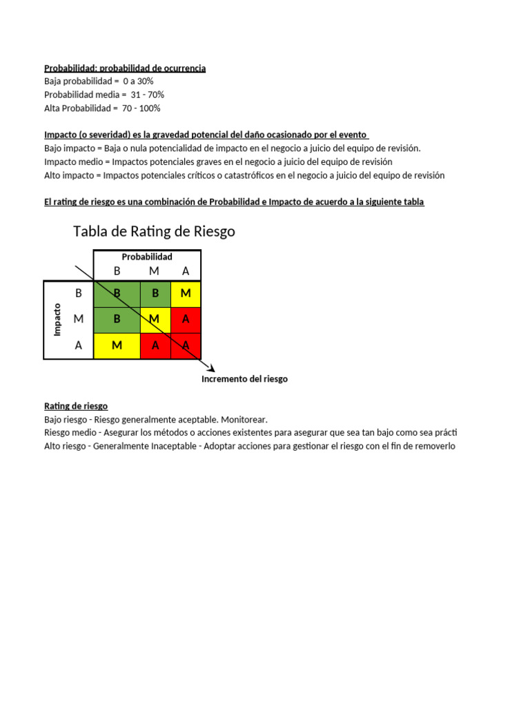 Pestlee TP Final | PDF