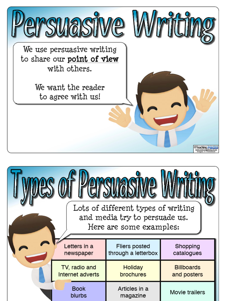 Persuasive Writing Posters | PDF