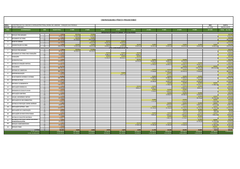 PRC 032 2019 CPL O - Anexo D - Cronograma | PDF