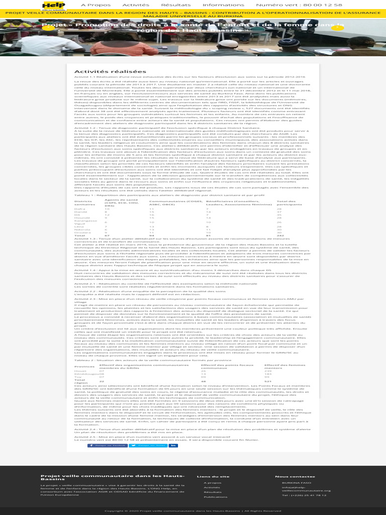 Activités Réalisées - Projet Veille Communautaire Dans Les Hauts-Bassins | PDF