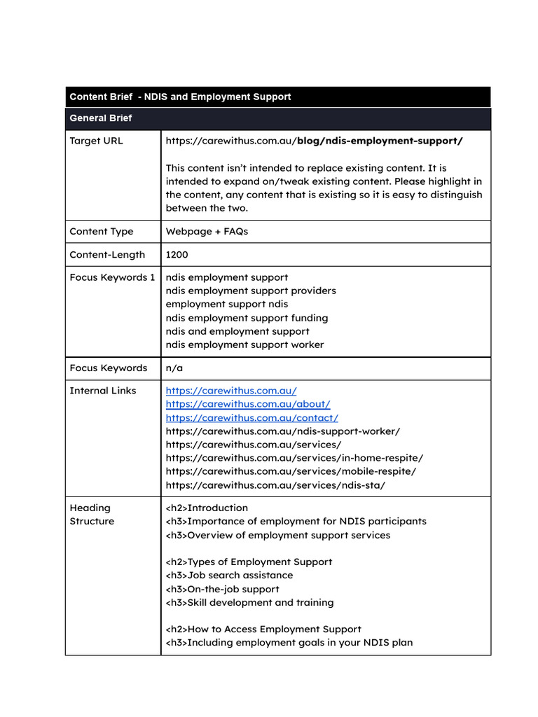 CARE WITH US Content - Topic - NDIS and Employment Support - Writer ...