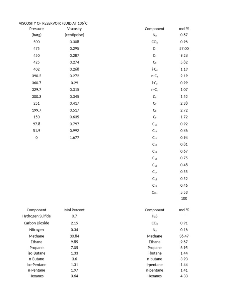Tablas_Doctora_V2 | PDF