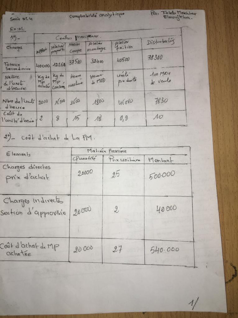 Correction Fiche 4 Compta | PDF
