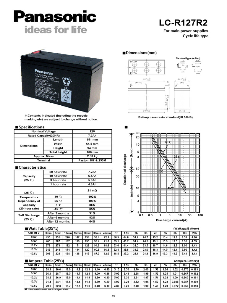 Panasonic | PDF
