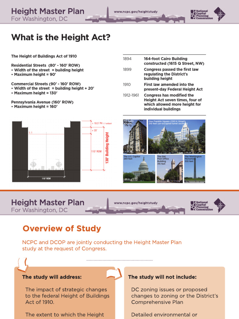 Phase2 DCHeights Boards Final | PDF