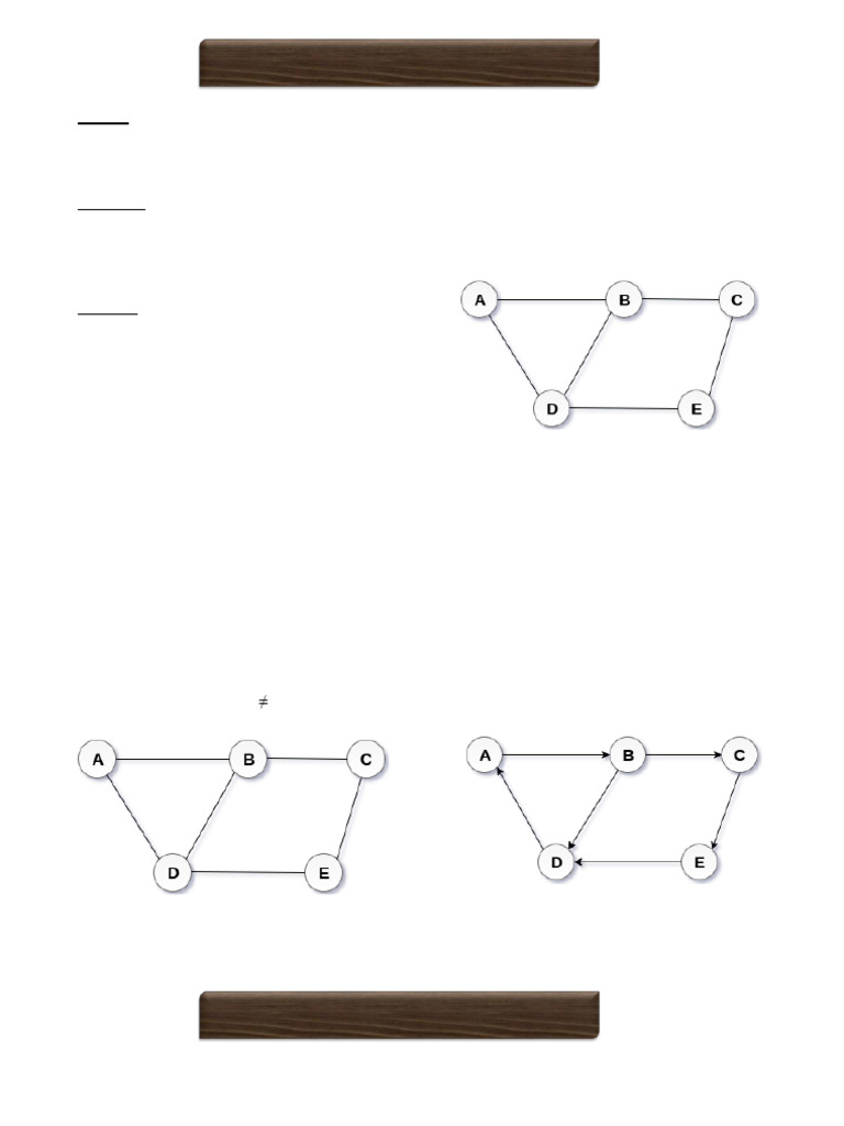 Graph | PDF | Vertex (Graph Theory) | Teaching Methods & Materials Graph | PDF | Vertex (Graph Theory) | Teaching Methods & Materials