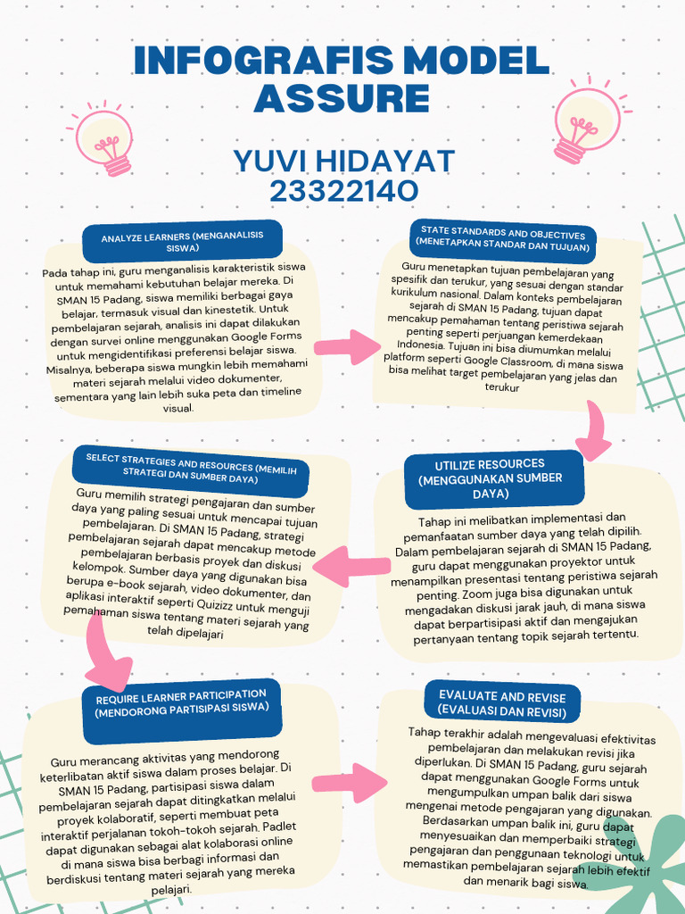Topik 3 Teknologi Baru Yuvi | PDF