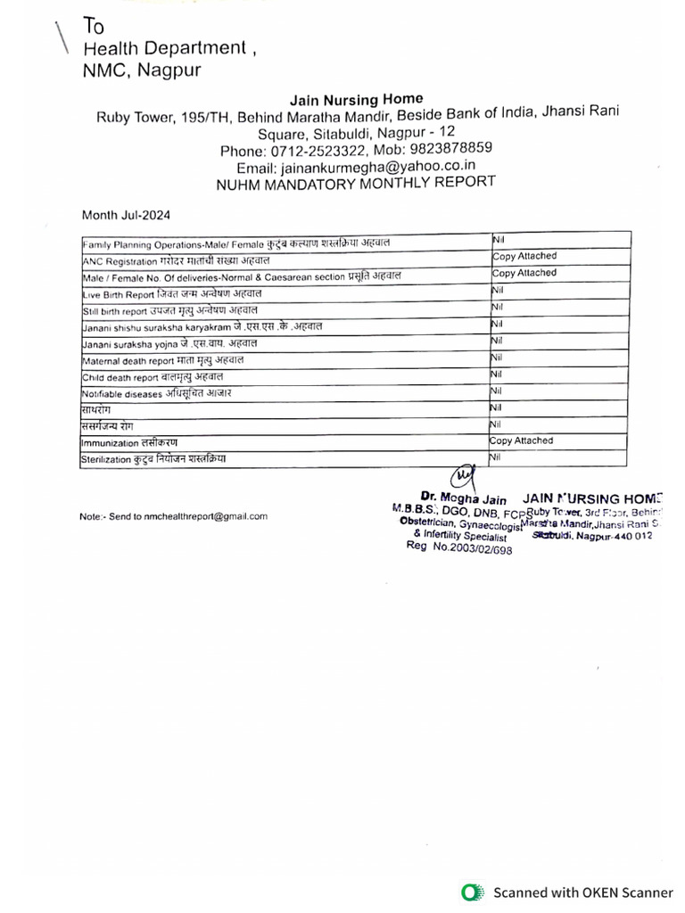 Monthly Report July 2024 | PDF