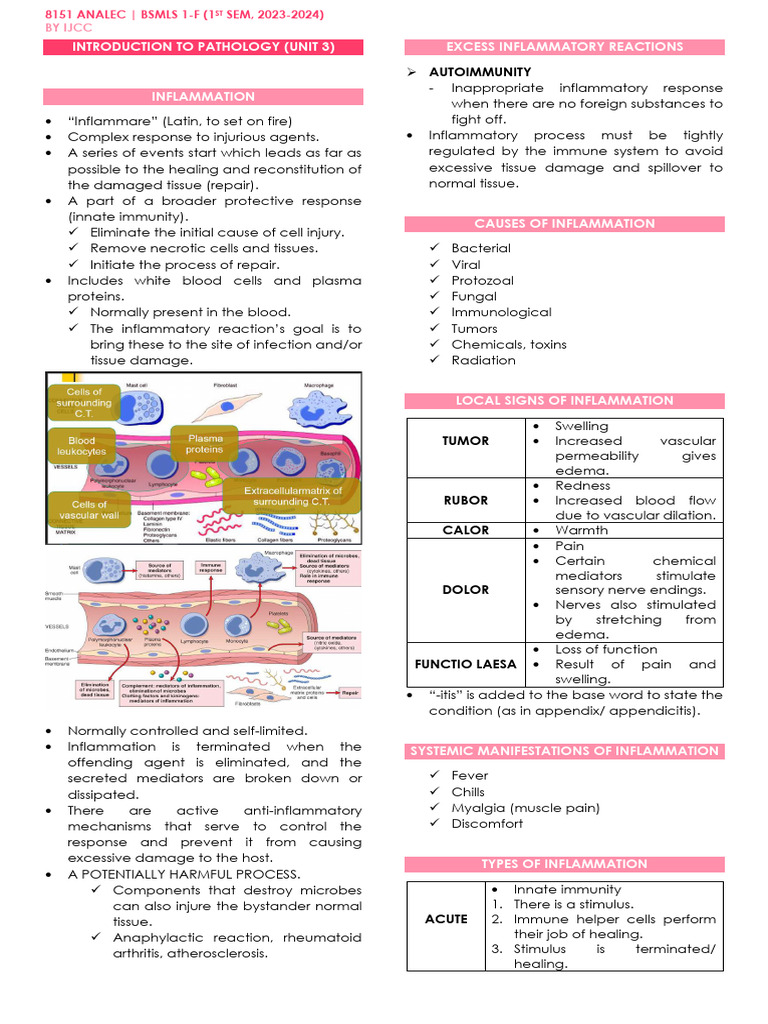 2.3 Introduction To Pathology | PDF