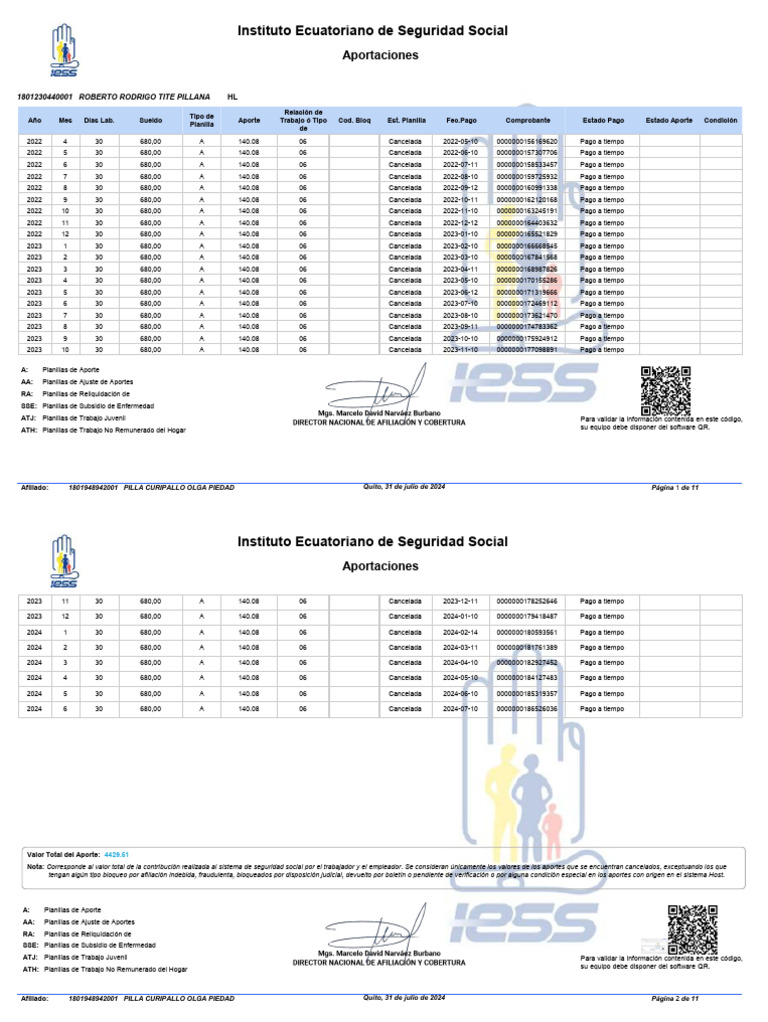 Historial Laboral Tite | PDF