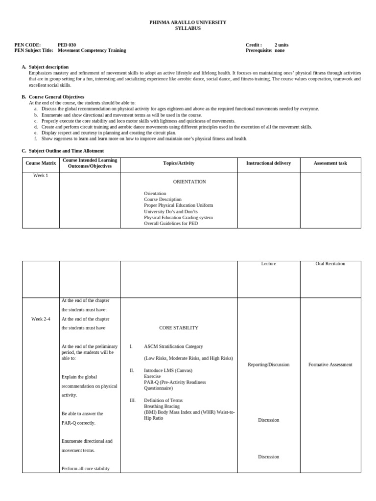 PED 030 Syllabus - PE1 | PDF