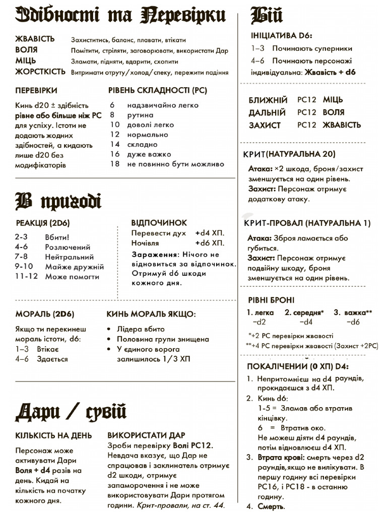 mb_rules_reference_ukr | PDF