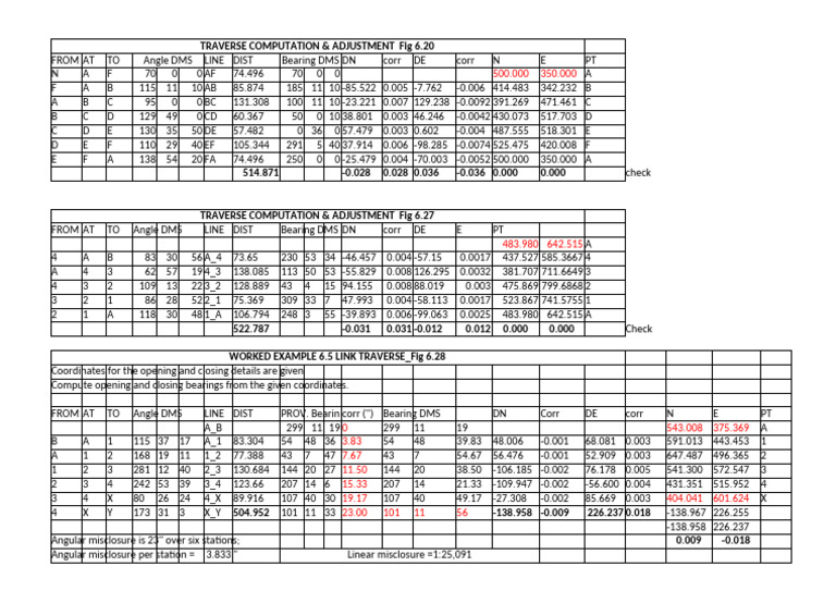 Traverse examples | PDF