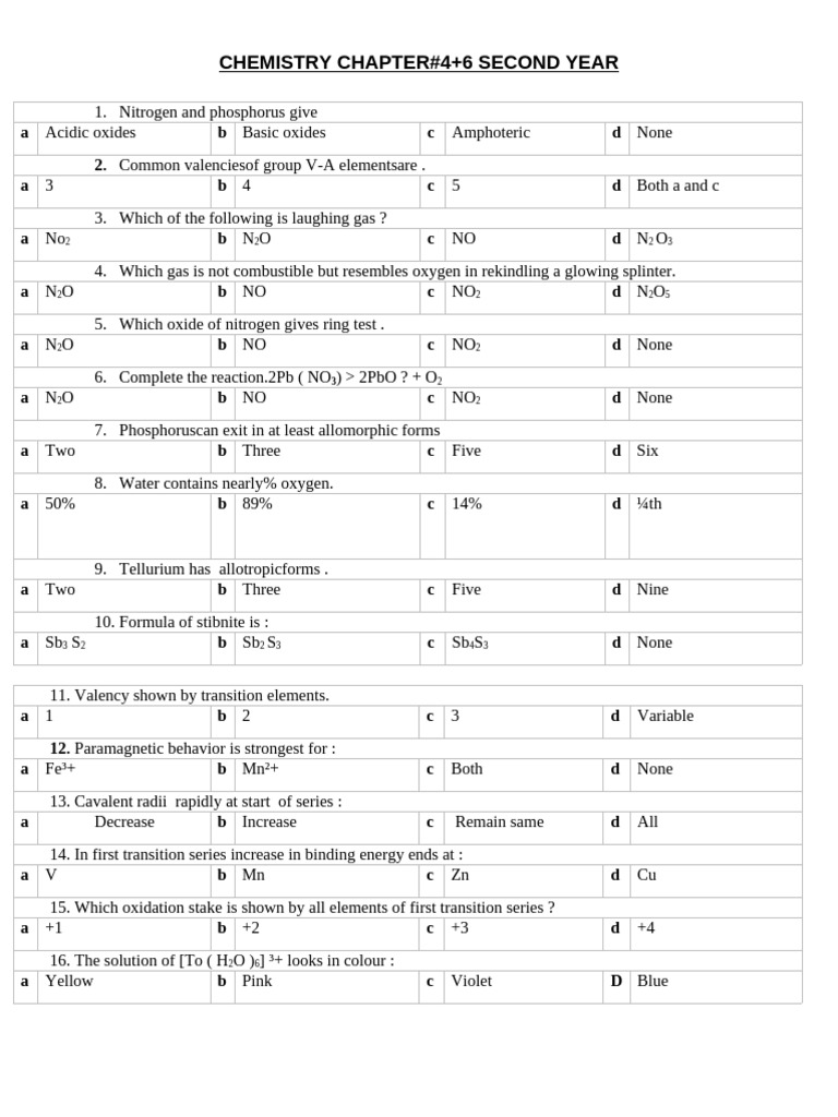 Chemistry Chap#4+6 Second Year | PDF
