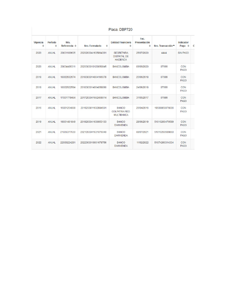 impuestos de DBP 720 | PDF