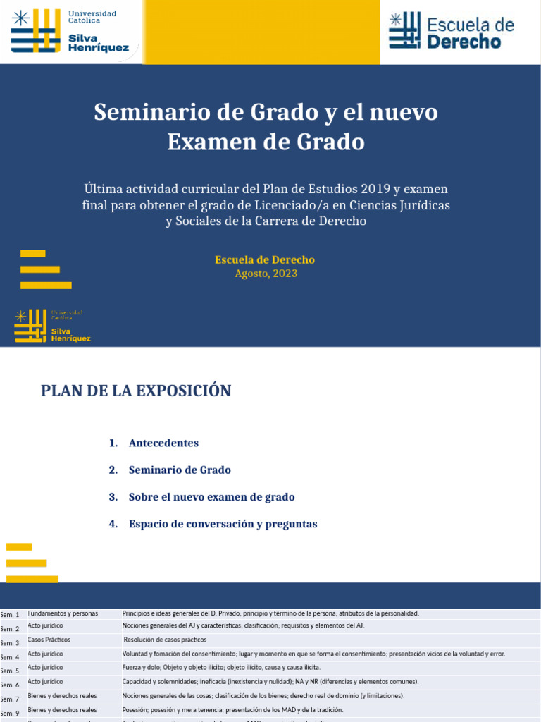 Seminario De Grado Clase Pdf