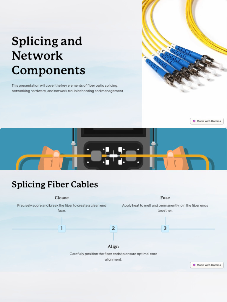 Splicing and Network Components | PDF
