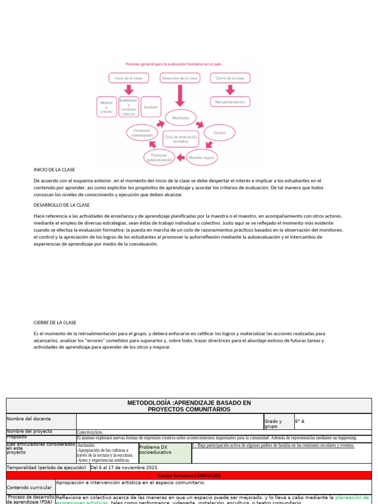 Ev. Formativa Planeación | PDF