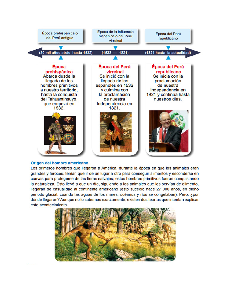 Historia Del Perú | PDF