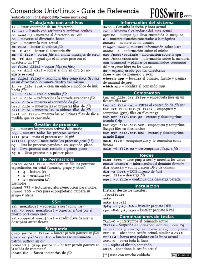Material Apoyo 2resumen Comandos Linux | PDF | Archivo de computadora | Software